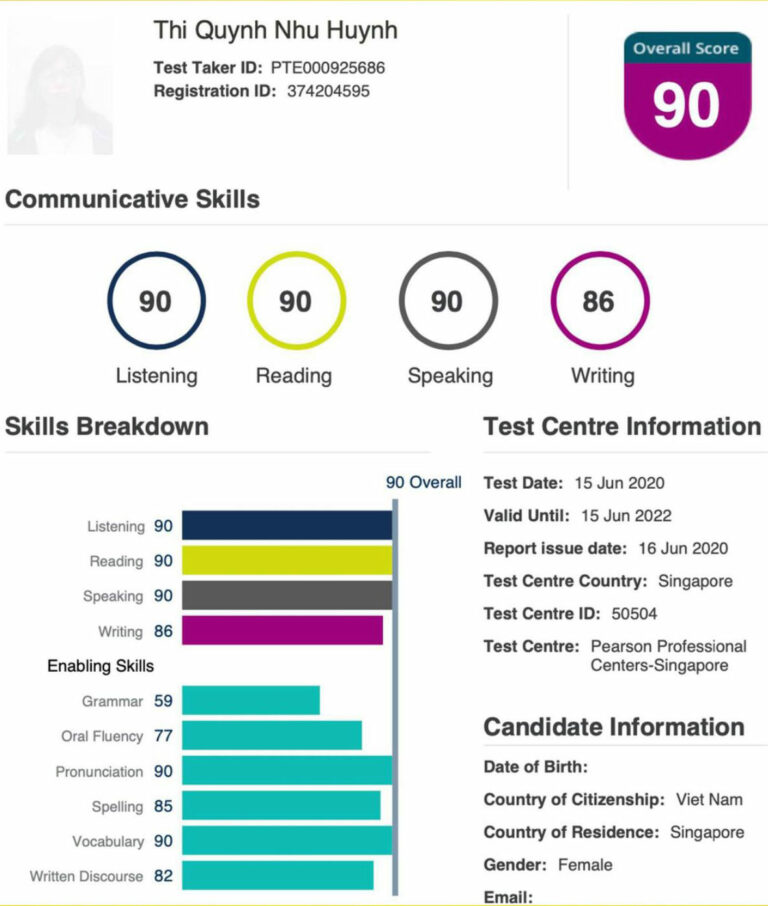 No.1 PTE Online Course | Sydney PTE class - save now!