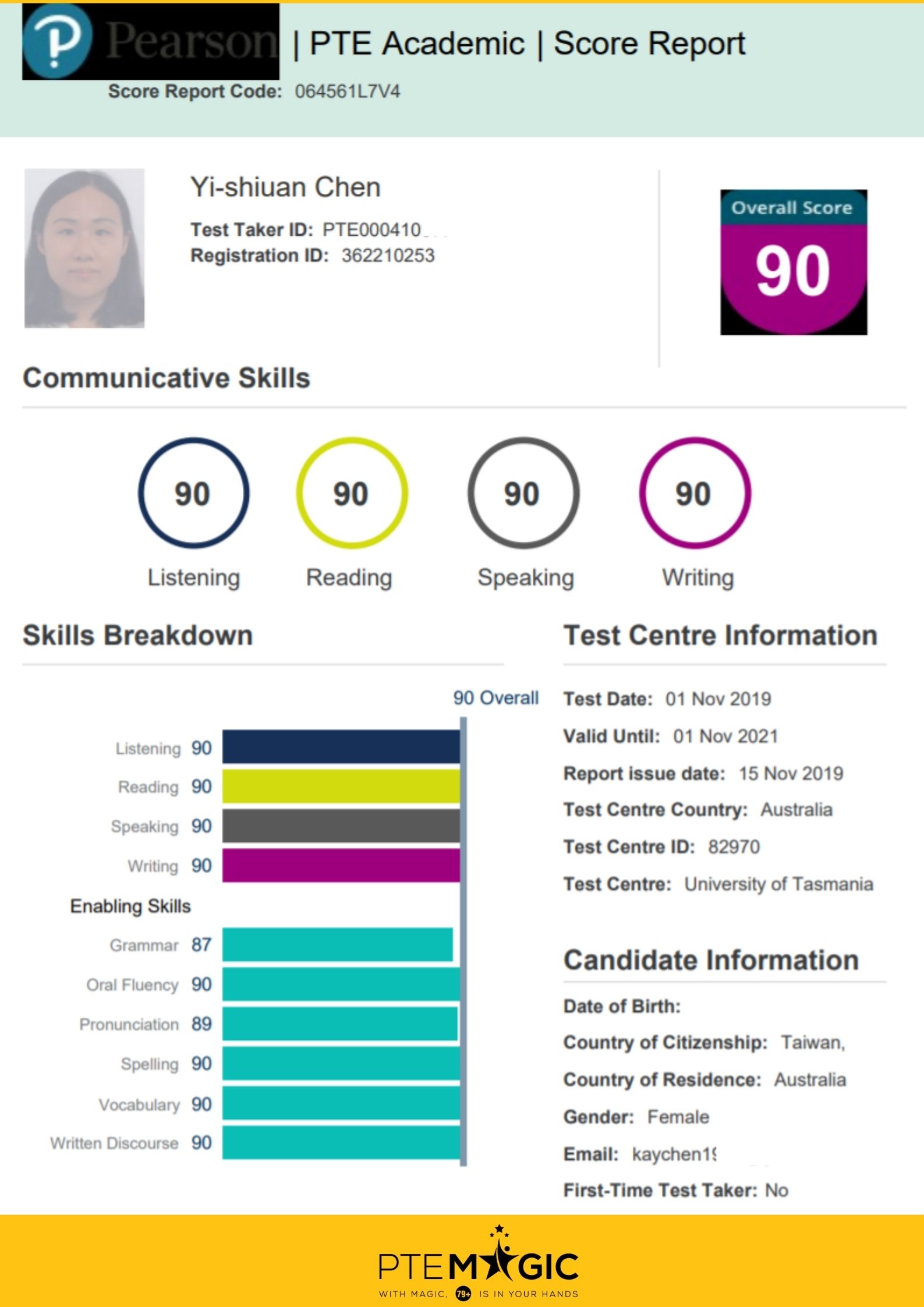 我如何PTE四項滿分 - PTE Magic International | Online PTE Coaching