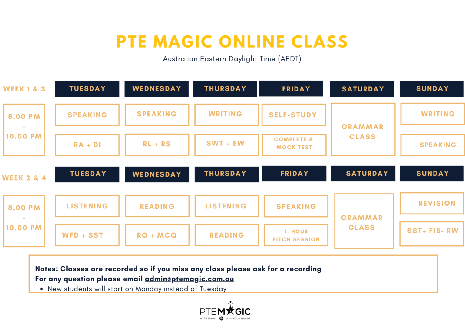 PTE Online Training | No.1 PTE Academy in Sydney
