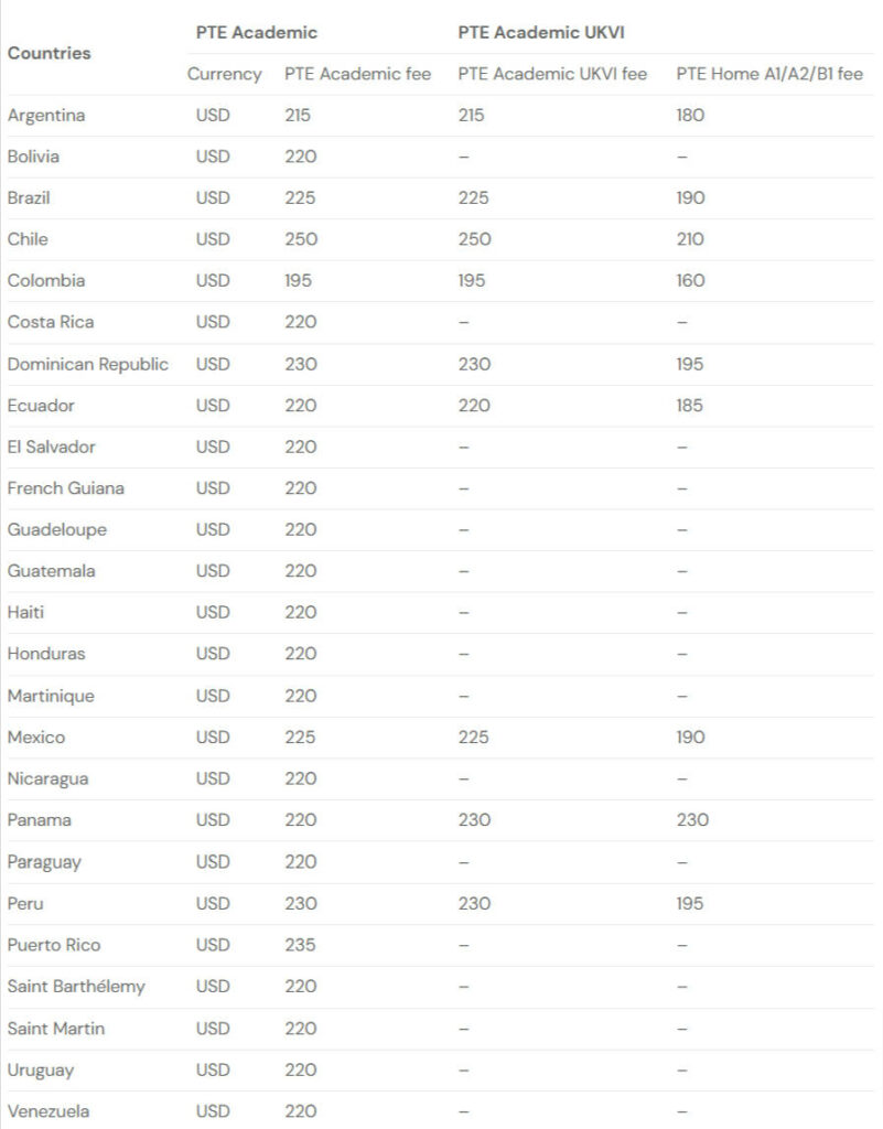 PTE Fees Per Country Important Things To Know 2023 Updates pte-fees-per-country-important-things-to-know-2023-updates