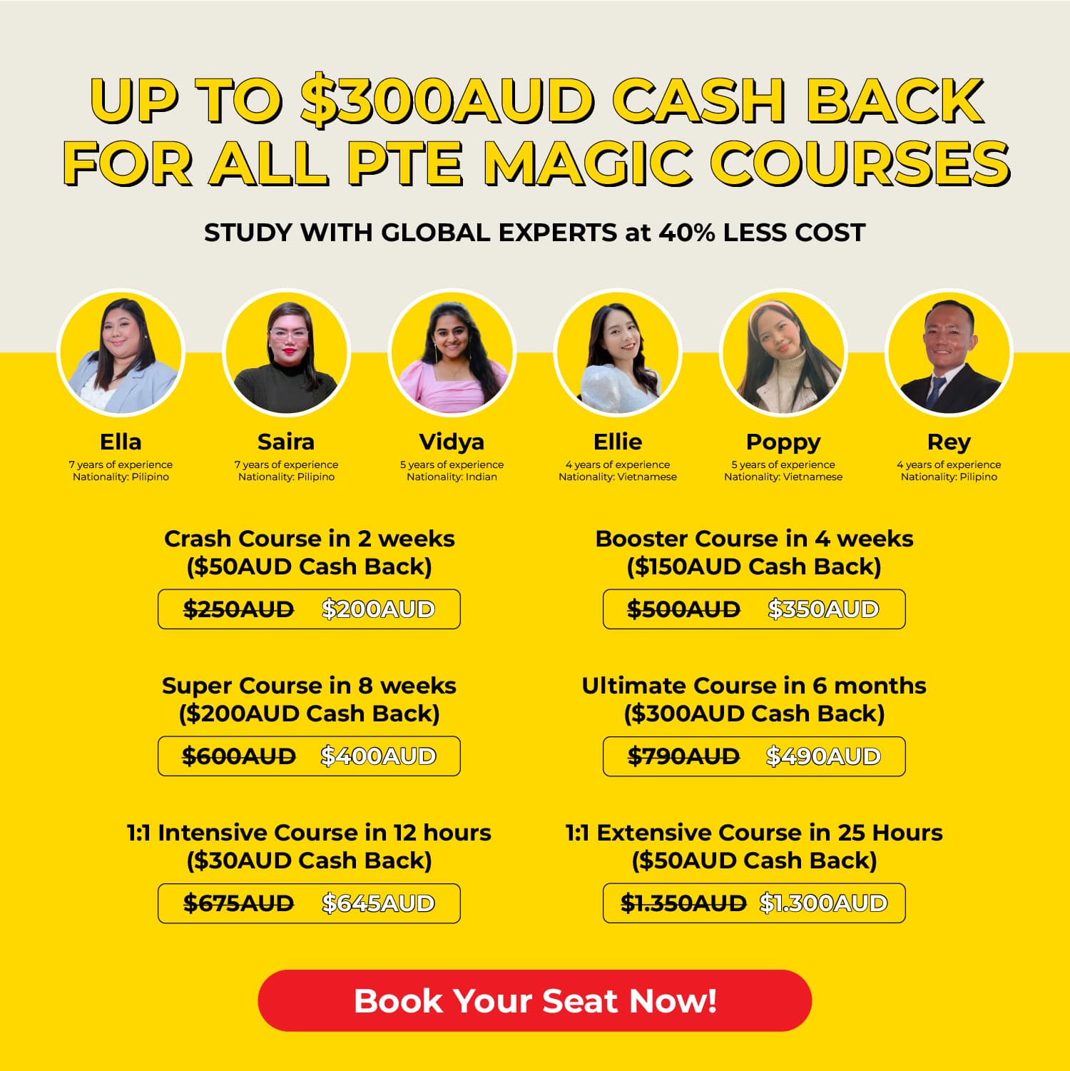 PTE Personal Introduction: Templates, Samples & Tips