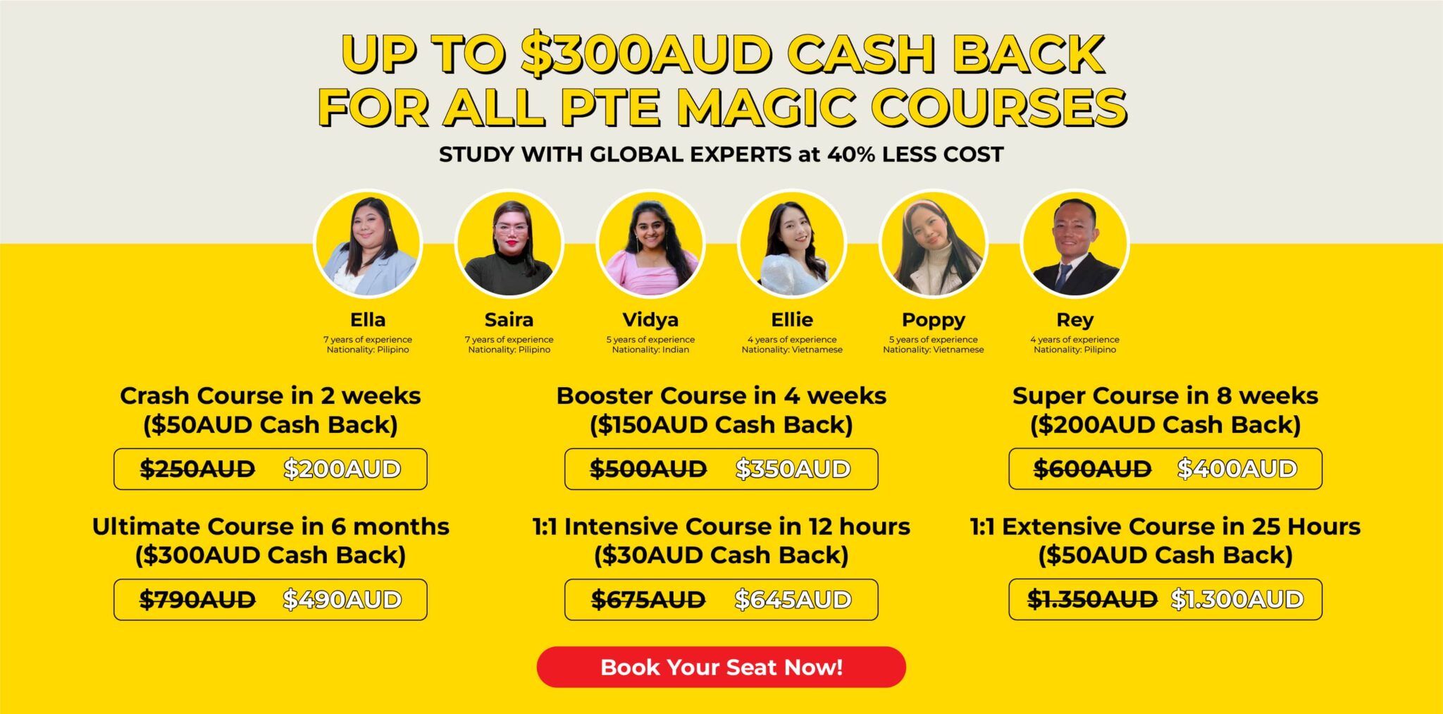 PTE Personal Introduction: Templates, Samples & Tips