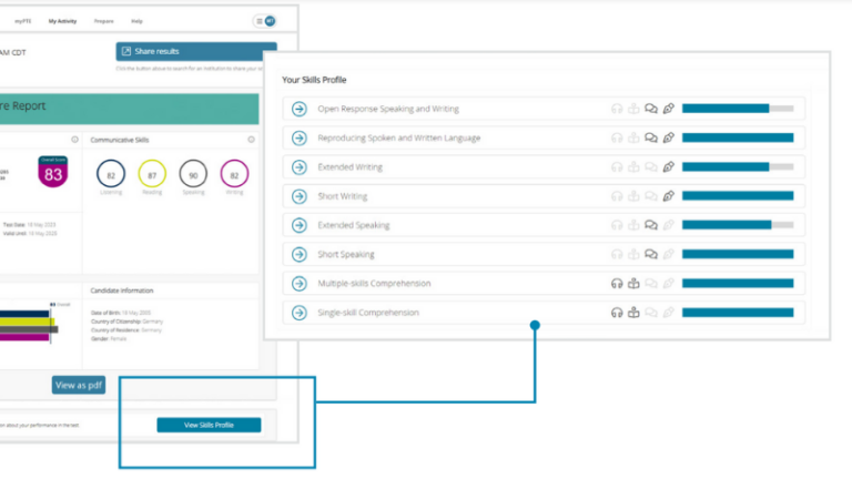 How to Understand Your PTE Score Report: A Complete Guide